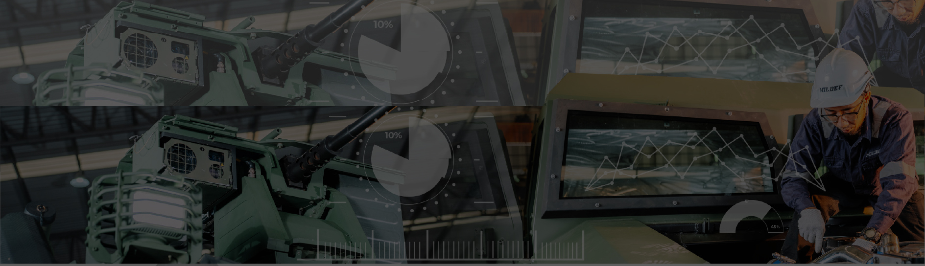 Integration & Installation - MILDEF